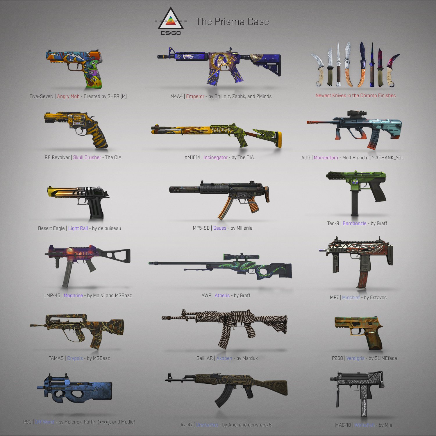 CSGO Prizma Kasas Ve Yeni G ncellemeler CSGO Prizma Kasas Ve Yeni G ncellemeler